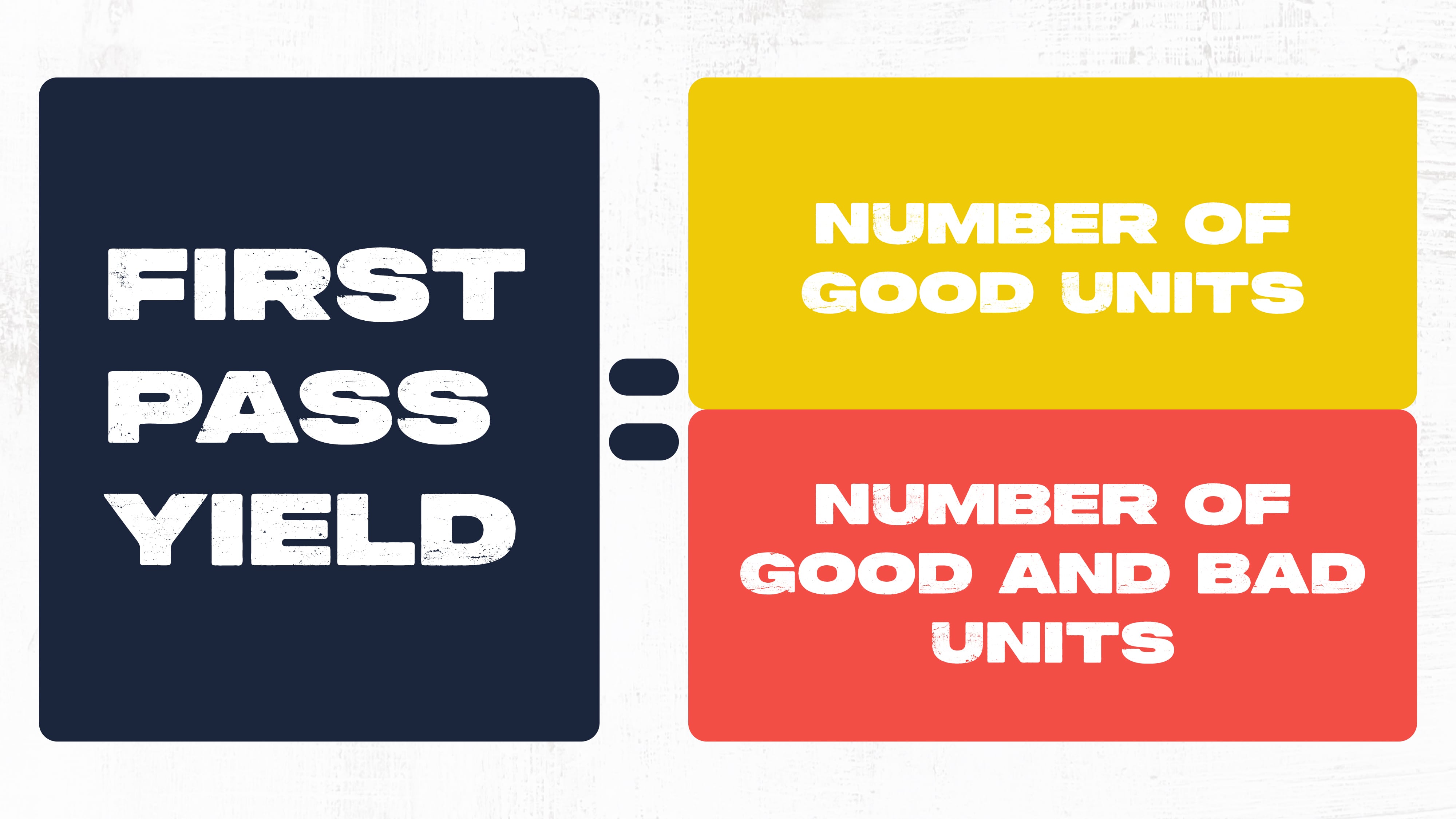 The Most Common Manufacturing KPIs and Metrics to Track & Why | 2023